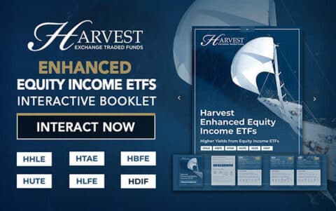 HTAE | Harvest Tech Achievers Enhanced Income ETF | Harvest ETFs