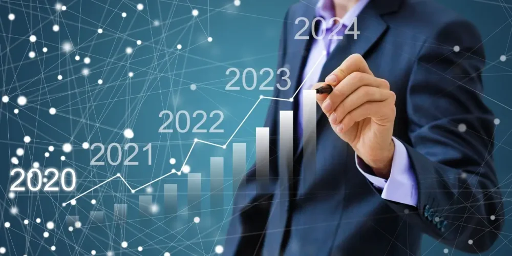 Harvest Technology ETFs | HTA & HTAE - Harvest ETFs